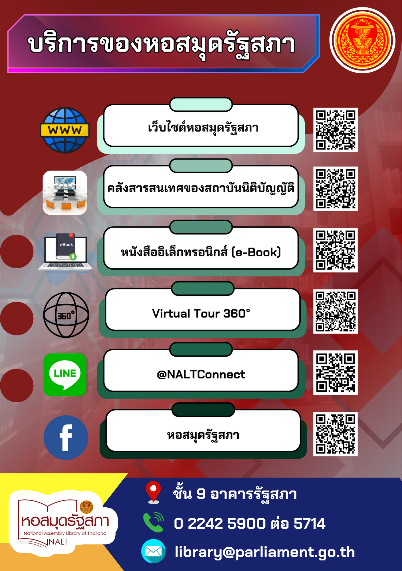 UBRU Library สำนักวิทยบริการ ห้องสมุด ม.ราชภัฏอุบลราชธานี – ห้องสมุด UBRU Library